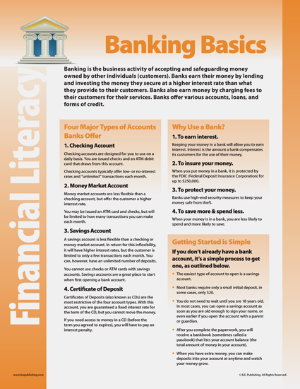 Financial Literacy Poster Series (Set of 4)