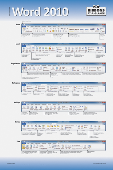 Microsoft Word 2010 Ribbons