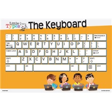 Little Types Keyboarding Wall Chart